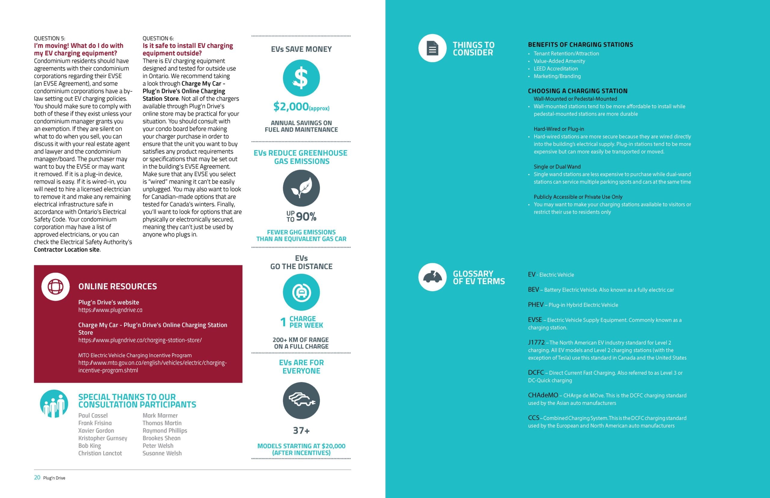 Guide For Condo Owners, Boards & Managers | Evolute Power